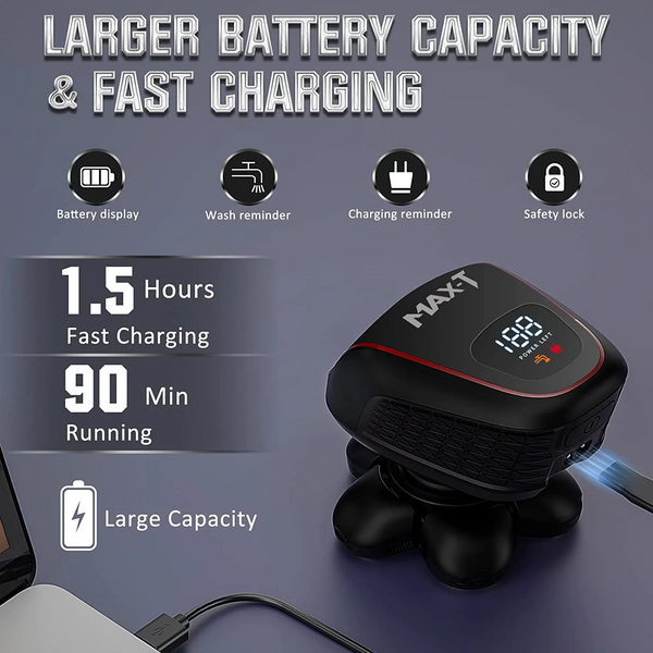 MAXT Head Shavers for Men, Electric Razor for a Perfect Bald Look Wet ...